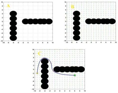 Showing Run Of Five Suggested Mobile Robot Environment Download Scientific Diagram