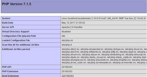 Notes Sur La Programmation Configuration De Xdebug Et Netbeans