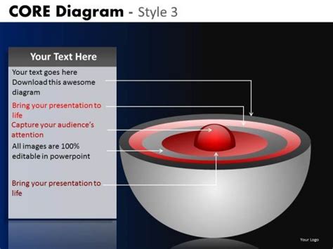 PowerPoint Designs Business Success Core Diagram Ppt Design