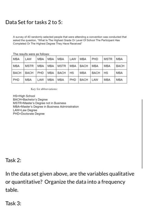 Solved In The Data Set Given Above Are The Variables