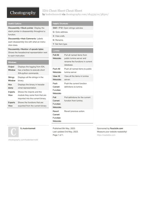 Ida Cheat Sheet By Kadenbennett Software Os Rcheatography