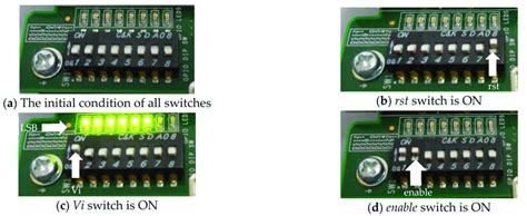 Output Result For The Experiment On Automatic Clock Correction Download Scientific Diagram