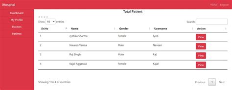 Github Codewithvishal Hospital Management System Php This Is Hospital Management System In