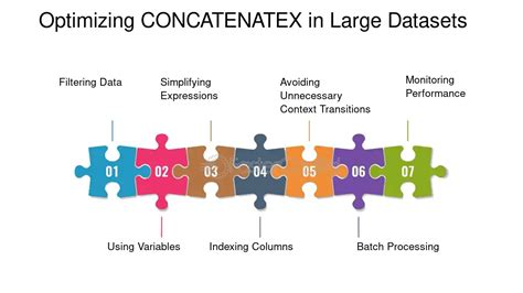 Concatenatex Power Bi Hàm Concatenatex Trong Power Bi Dax Học