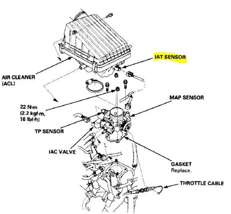 Auto Codes Inc On Linkedin Code P0111 1997 Honda Civic Intake Air Temperature Circuit…