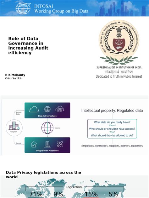 Data Governance Pdf Audit Governance
