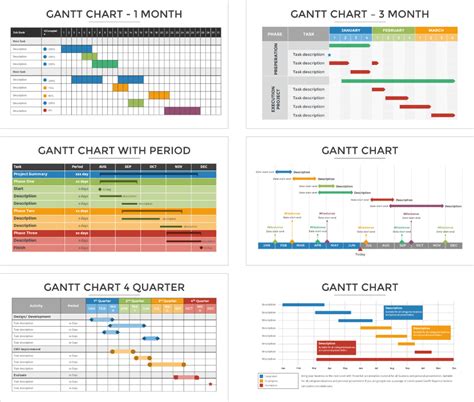 How To Create Timeline Chart In Powerpoint How To Make A Timeline In Microsoft Word Free Template