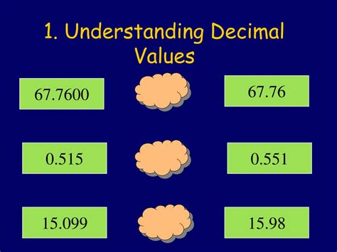 PPT Understanding Decimal Numbers PowerPoint Presentation ID 378404