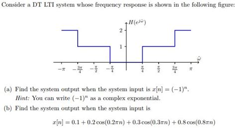 Solved Consider A DT LTI System Whose Frequency Response Is Chegg Com