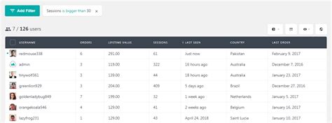 How To Track Your WooCommerce Customer Login Activity Users Insights