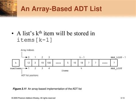 Data Abstraction The Walls Ppt Download