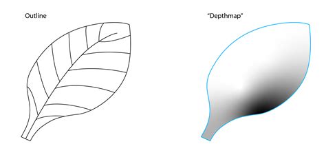 Geometry Nodes Variable Extrusion Strength Based On Depthmap Image