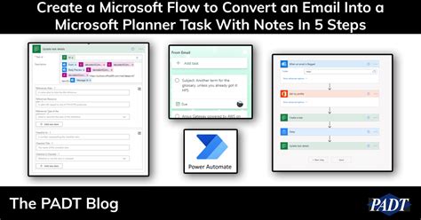 create a microsoft flow to convert an email into a microsoft planner
