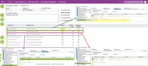 Access Attributes Hcm Approval Flow For Holidays Ifs Community