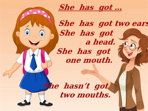 Презентація до уроку англійської мови 2 клас до підручника Карпюк О Д Частини тіла Parts Of