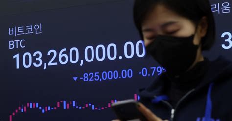 비트코인 1억 재돌파 후 어디까지