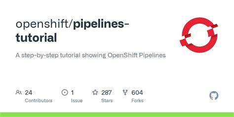 Github Openshiftpipelines Tutorial A Step By Step Tutorial Showing Openshift Pipelines