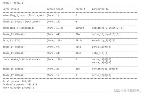 【tensorflow】连续输入离散输入的神经网络模型训练代码 阿里云开发者社区