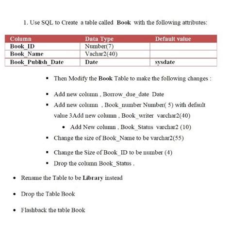 Solved 1 Use Sql To Create A Table Called Book With The
