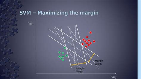 Support Vector Machine Classifiers Ppt