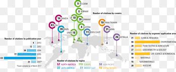 Keysight Png Images PNGEgg