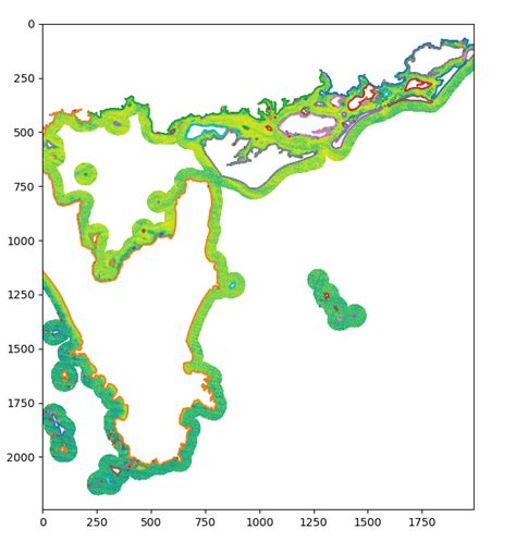 Key Error When Using `skimagemeasurefindcontours` · Issue 4830 · Scikit Imagescikit Image