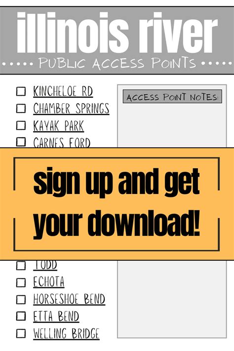 Illinois River Access Points