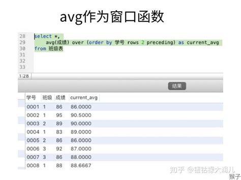 Sql高级功能 窗口函数及经典面试题 知乎