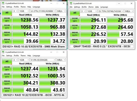 Upgrade Dsm Srm And Vs960hd For A Critical Vulnerability Rsynology