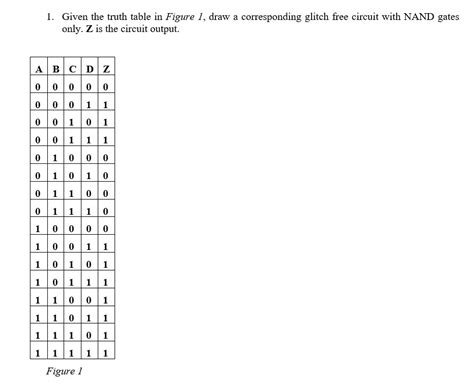 Solved Given The Truth Table In Figure Draw A Chegg