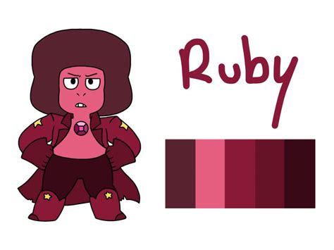 RUBY Wiki Steven Universe Amino