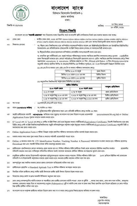 Assistant Programmer Job Circular Apply Procedure