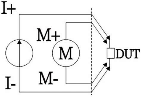 MICROTEST Electronic Measuring Instruments