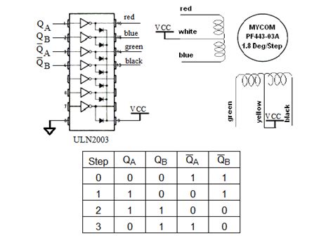 bipolar stepper motor driver circuit using 555 timer