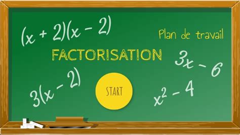 Factorisation 2nde Genially