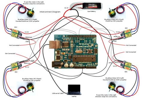 Diy How To Make A Quadcopter Arduino Quadcopter Arduino Arduino