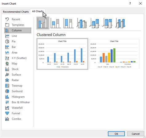 The Ultimate Guide To Excel Charts And Graphs