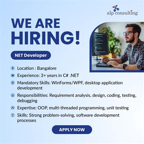 Wearehiring Dotnetdeveloper Hiringnow Bangalorejobs