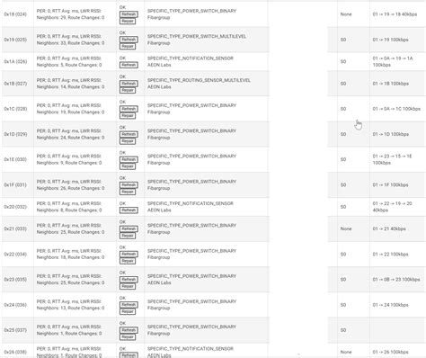 Z Wave Devices Stopped Responding On New Hub 🛎️ Get Help Hubitat