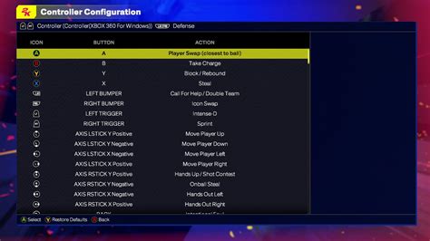 Nba 2k25 Controller Layout For Ps5 And Xbox Series X S Deltias Gaming