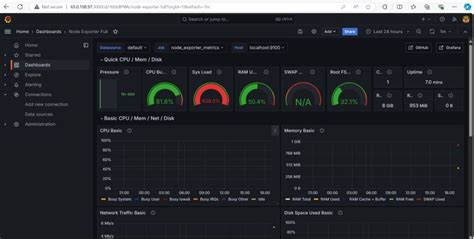 Ayush Raj On Linkedin Prometheus Grafana Nodeexporter Devops Monitoring Observability