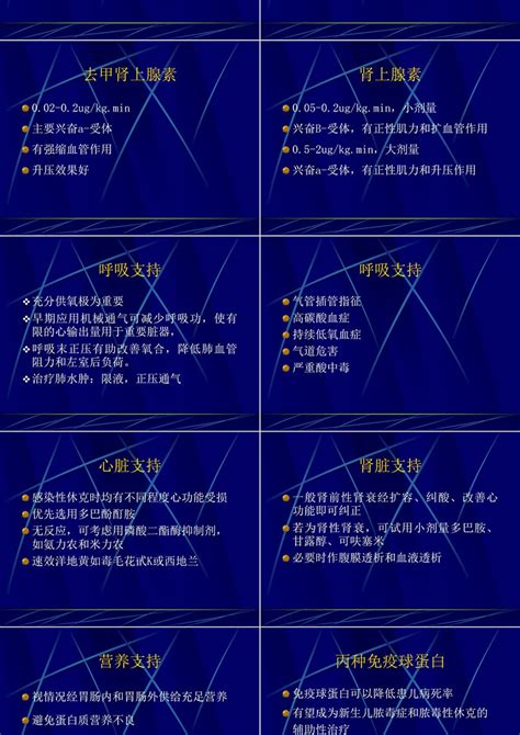 感染性休克ppt模板卡卡办公