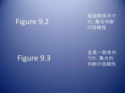 Lessons From The Theory Of Judgment Aggregation Ppt