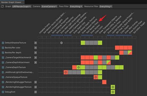 How To Write Into The Camera Depth In A Custom Urp Render Pass Unity Engine Unity Discussions