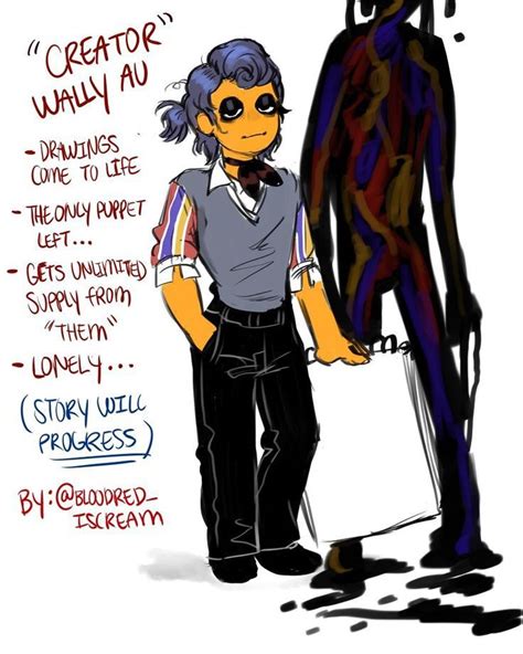 Creator Wally Au Edición De Fotos Gratis Bienvenido A Casa Edición De Fotos