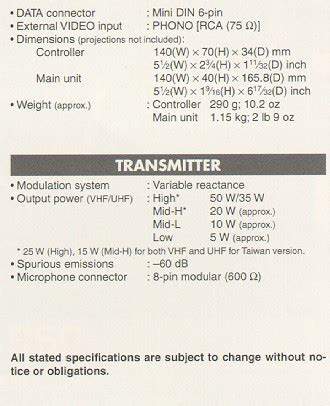 Icom IC Specifications