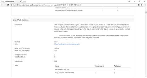Automatizando Testes De Sua Api Com Postman By Danilo Jose Assertqa Medium