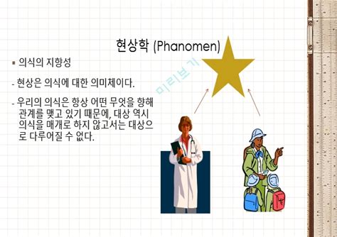 논리실증주의분석철학현상학의식의 지향성판단 중지 다운받기 Fv 지향성현상학판단 중지 논리실증주의 1924년경 Cyclone Solution