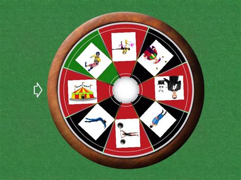 Circus Spinner Rueda Aleatoria