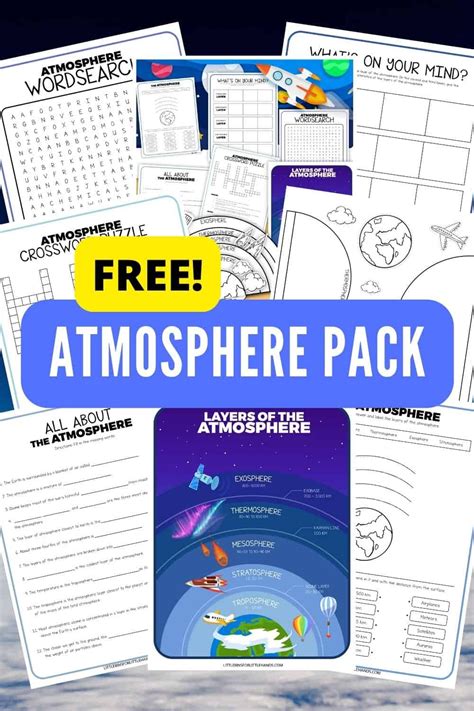 Layers Of The Atmosphere Powerpoint Worksheet Parts Of The Atmosphere